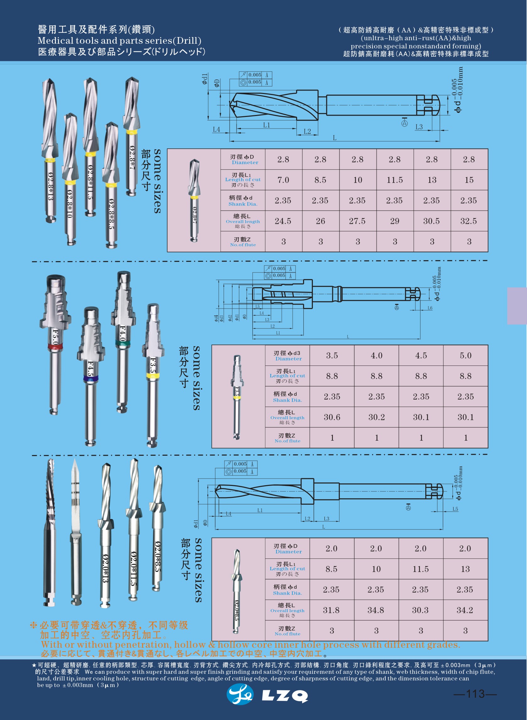 Grinding needles,Filing needles,Taps/,crew taps